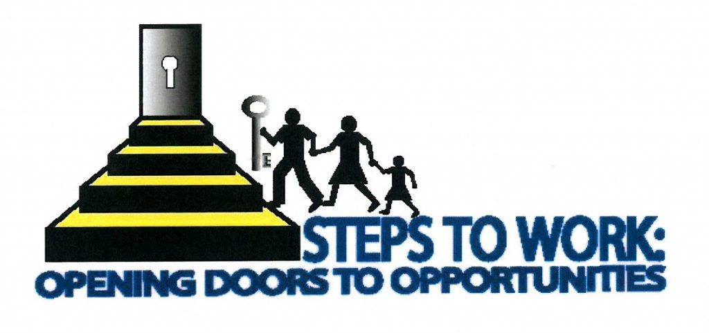 Departments – Page 2 – Ministry of Labour and Social Security