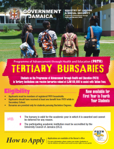 PATH – Ministry of Labour and Social Security